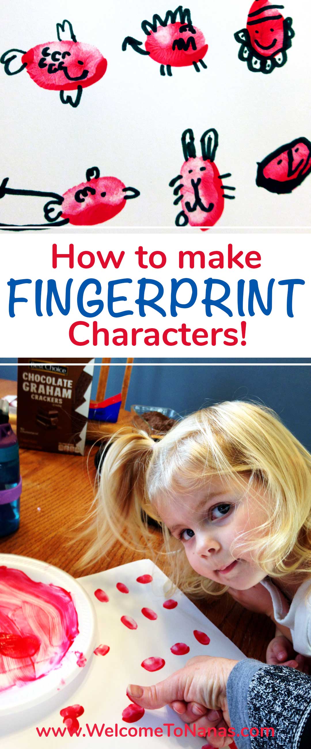 Fingerprint Art - Welcome To Nana's