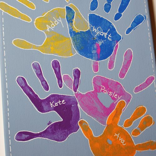 Special Collage Handprint Art - Welcome To Nana's
